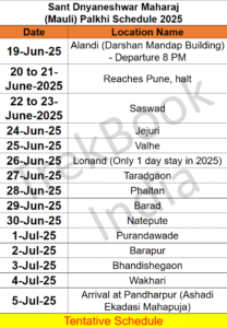 Alandi Palkhi Wari Schedule 2025 : Download Timetable for Wari 2025 ...