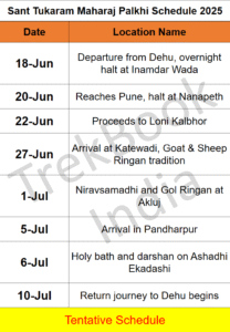 Alandi Palkhi Wari Schedule 2025 : Download Timetable for Wari 2025 ...